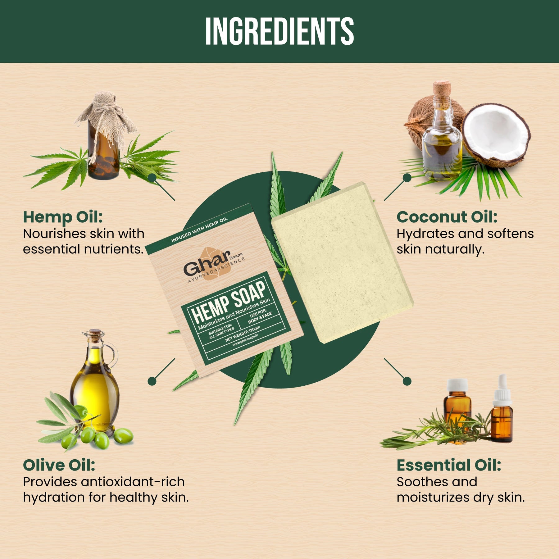 Soaps – GHARSOAPS UAE